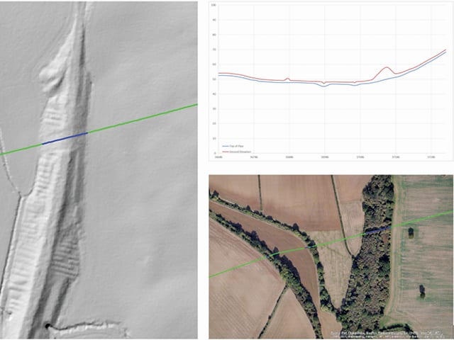 Avoiding third-party interference with efficient and accurate depth of ...
